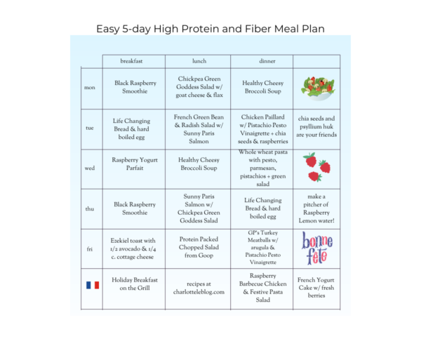 Easy 5-day High Protein and Fiber Meal Plan - Charlotte Le Blog